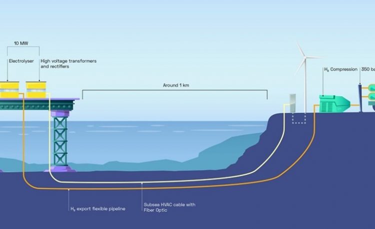 €20 Million European Commission Grant Secured for HOPE Project ...